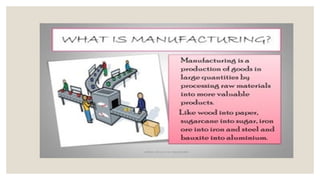 MANUFACTURING INDUSTRIES CLASS 10 GEOGRAPHY.pptx