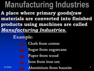 Manufacturing industries class x | PPT