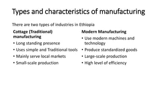 Manufacturing industries of Ethiopia.pdf
