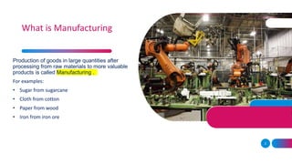 Manufacturing Industries sst presentation.pptx