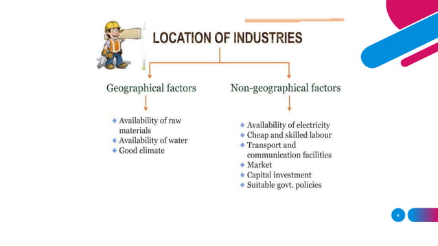 Manufacturing Industries sst presentation.pptx