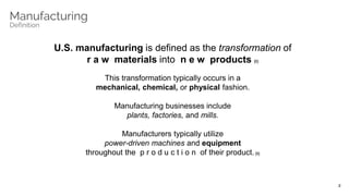 Manufacturing industry | PPT