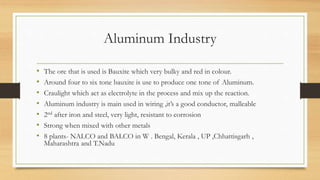 Manufacturing industry.pptx