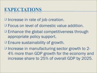 Manufacturing industry analysis | PPT