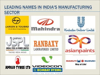 Manufacturing industry analysis | PPT