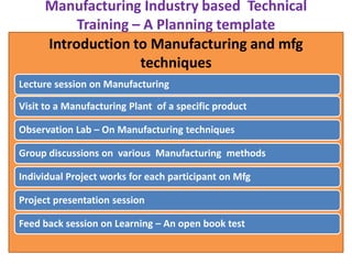 Manufacturing Industry Based Technical Training – A Planning Template ...