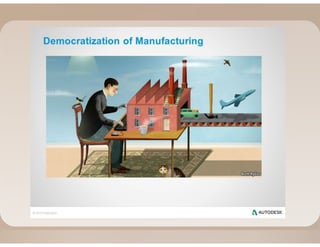 Manufacturing Industry Landscape | PDF