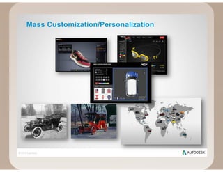 Manufacturing Industry Landscape | PDF