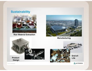 Manufacturing Industry Landscape | PDF