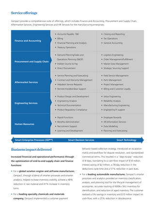 Manufacturing Industry Services | PDF