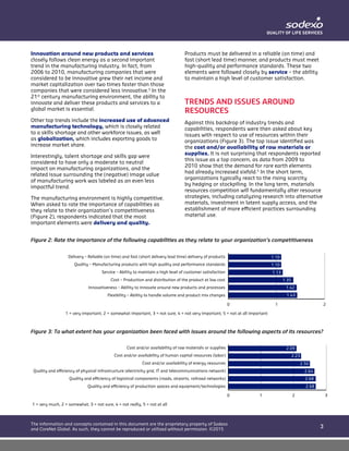 Manufacturing Industry Survey Report | PDF