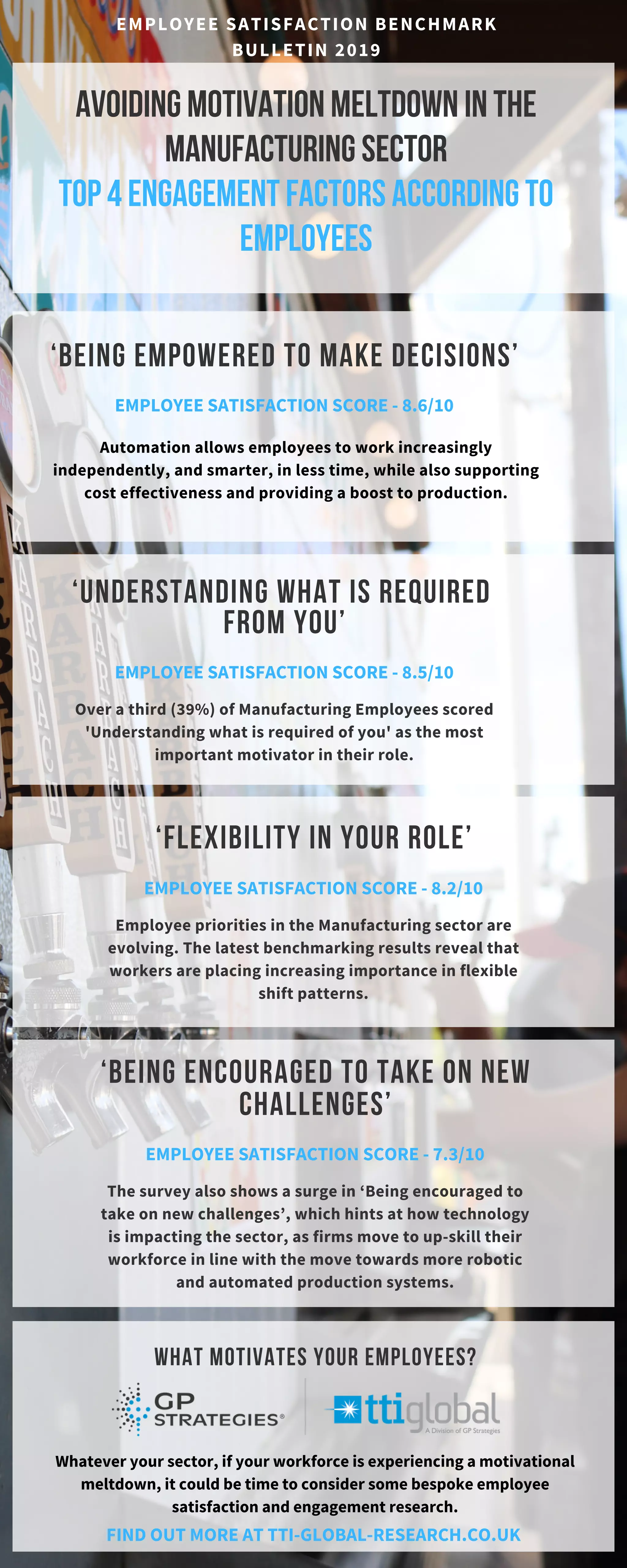 Top 4 Engagement Factors for Manufacturing Employees | PDF