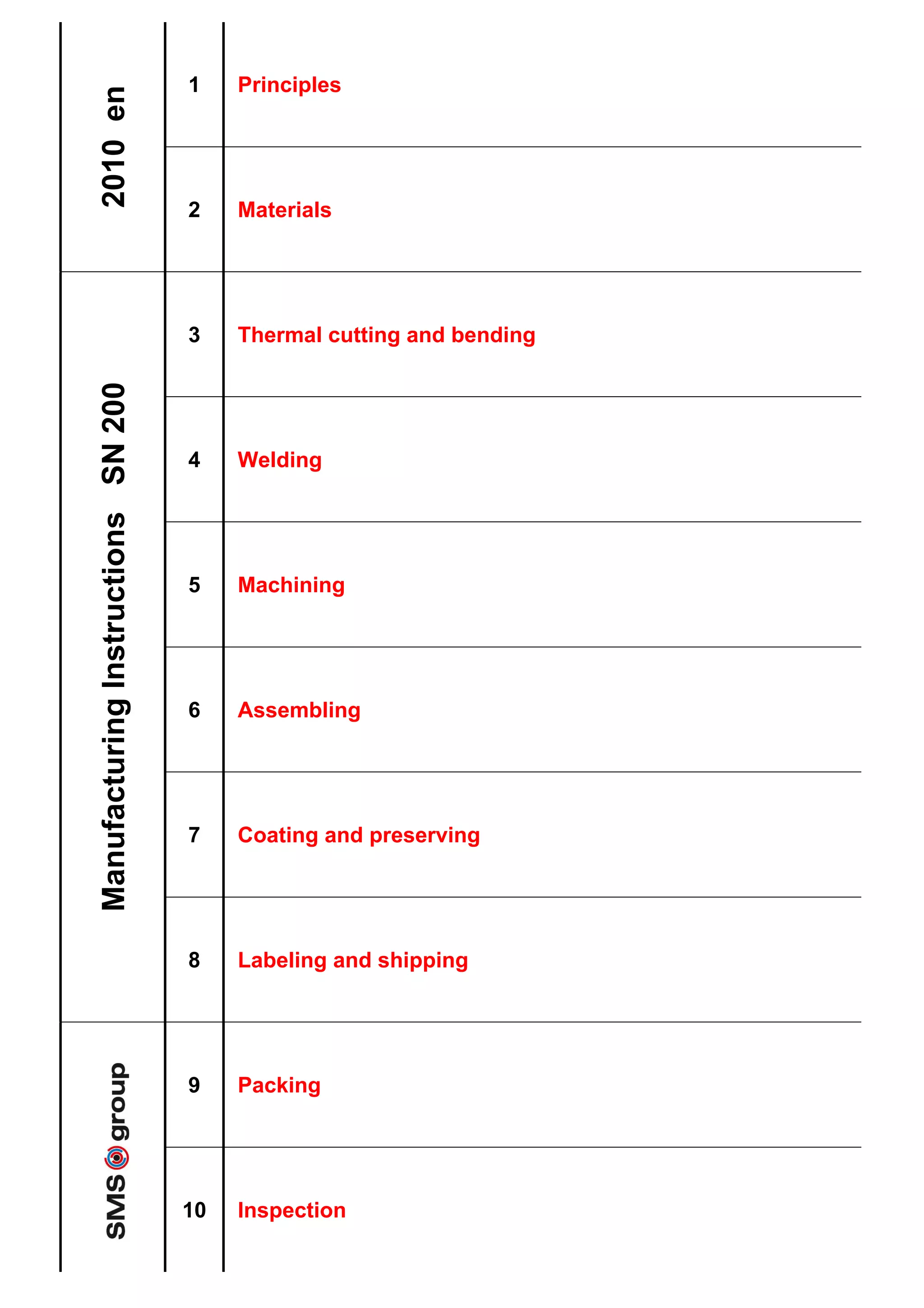 Manufacturing instructions sn200_2010 | PDF
