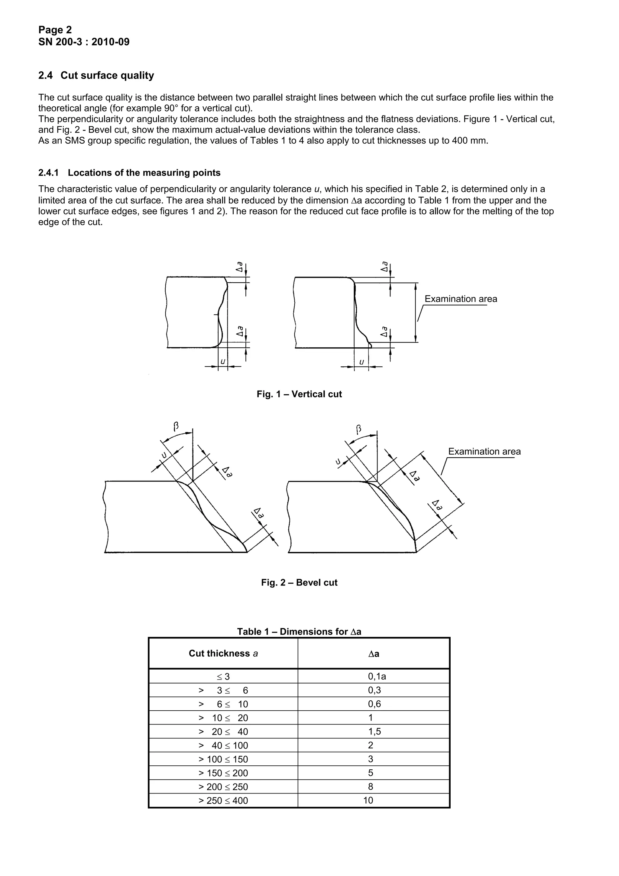 Manufacturing instructions sn200_2010 | PDF
