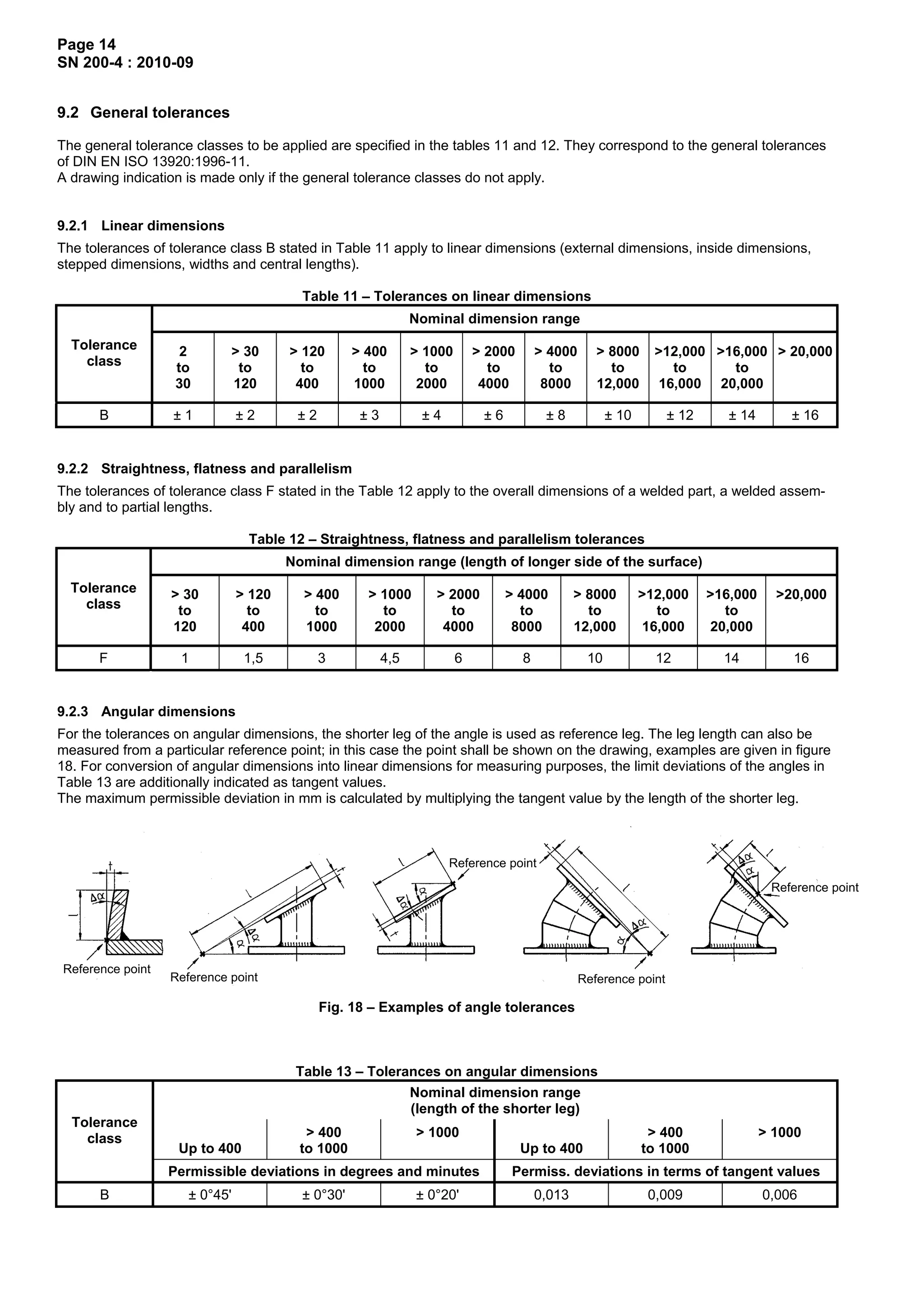 Manufacturing instructions sn200_2010 | PDF