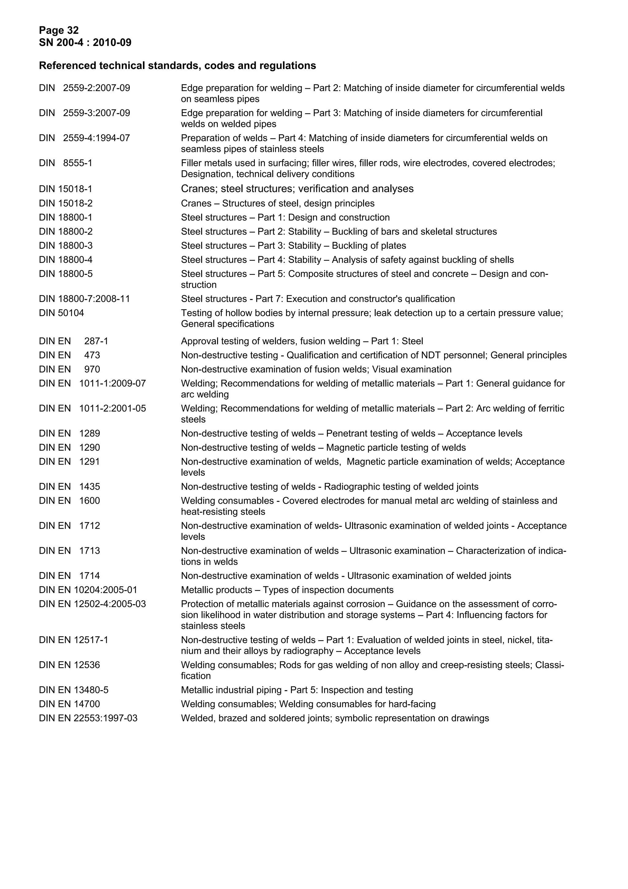 Manufacturing instructions sn200_2010 | PDF