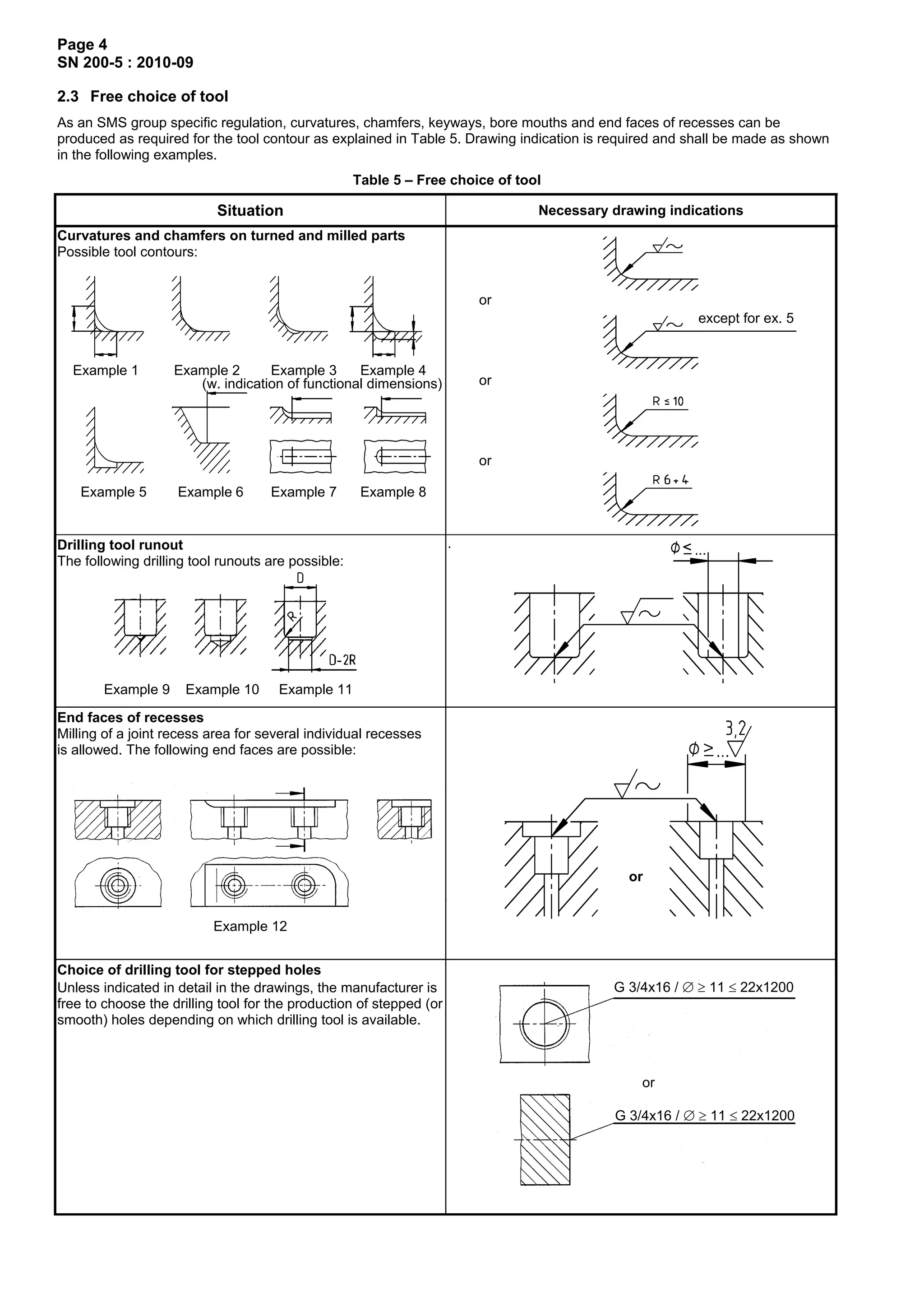 Manufacturing instructions sn200_2010 | PDF