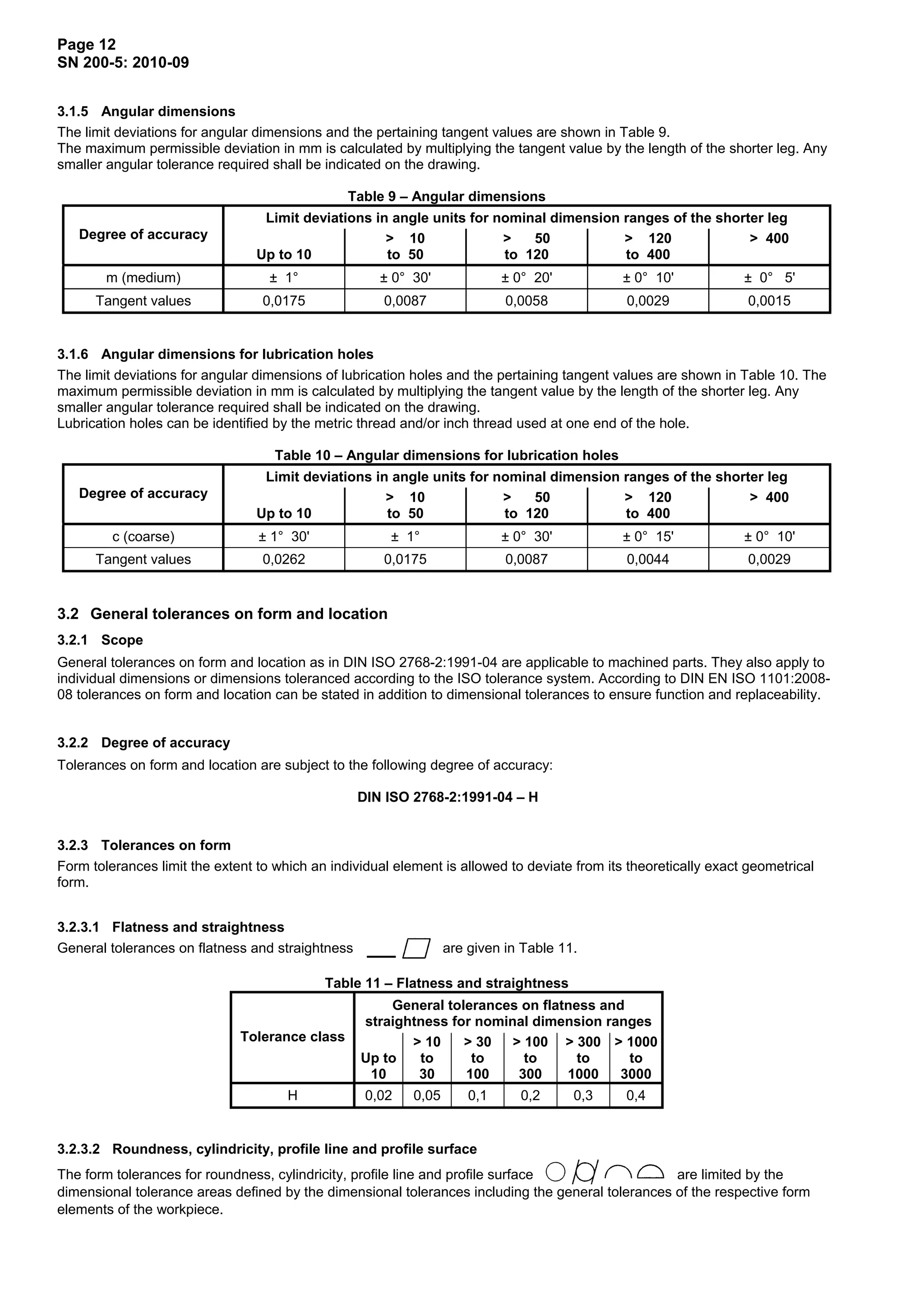 Manufacturing instructions sn200_2010 | PDF
