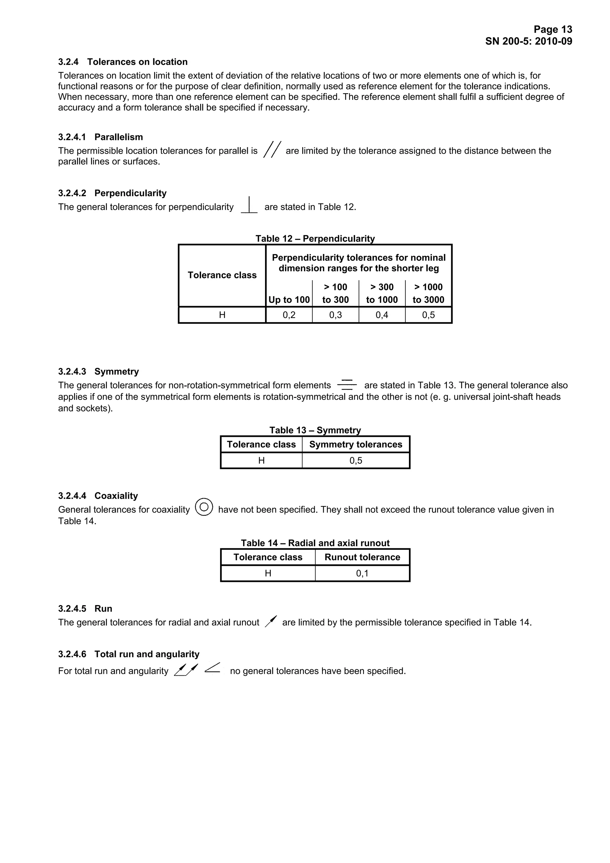 Manufacturing instructions sn200_2010 | PDF