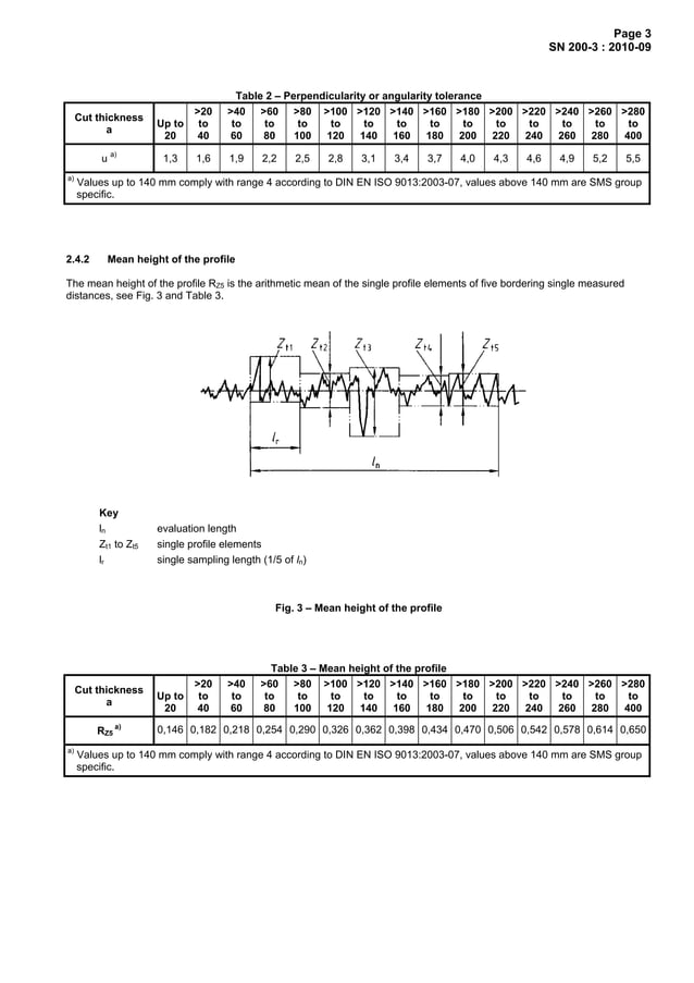 Manufacturing instructions sn200_2010 | PDF
