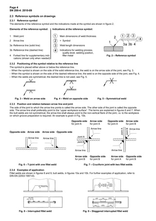 Manufacturing instructions sn200_2010 | PDF