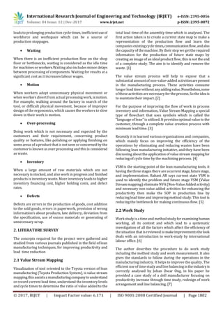 Manufacturing Lead Time Reduction in Monoblock (SWJ) Pump Industry [irjet-v4 i12331] | PDF