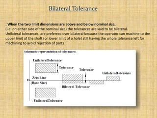 Limit , Fits and Tolerance | PPTX