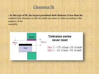 Limit , Fits and Tolerance | PPTX