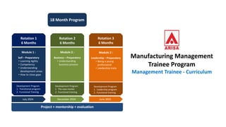 Manufacturing Management Trainee to free | PPTX