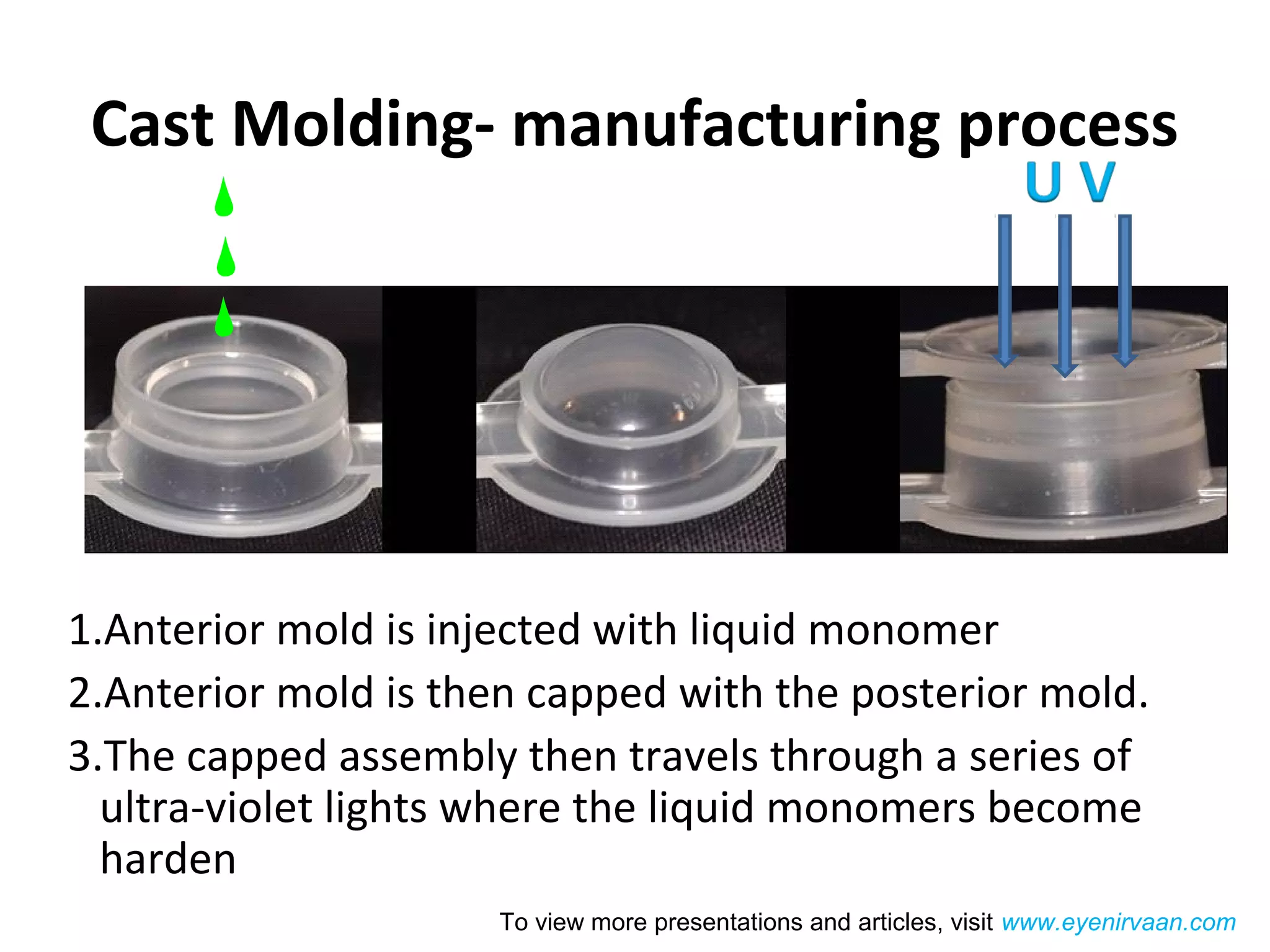 Manufacturing methods of soft contact lens - presentation at www ...