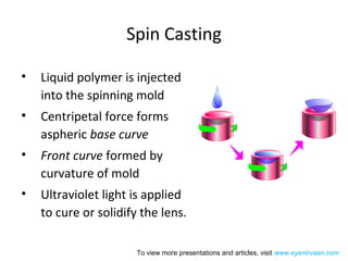 Manufacturing methods of soft contact lens - presentation at www ...