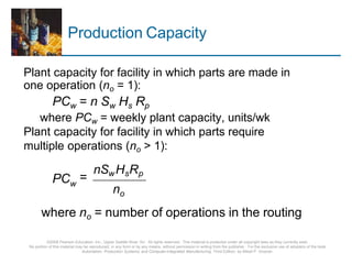 Manufacturing Models and Metrics.pptx