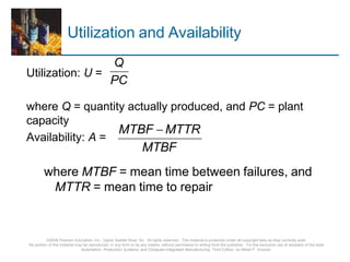 Manufacturing Models and Metrics.pptx