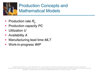 Manufacturing models and metrics costs | PDF