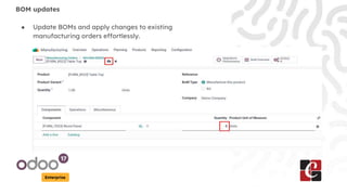 Manufacturing New Features in Odoo 17 - Odoo 17 Slides | PPTX