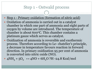 Manufacturing nitric acid by ostwald process | PPTX