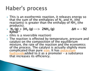 Manufacturing of ammonia using haber's process | PPTX