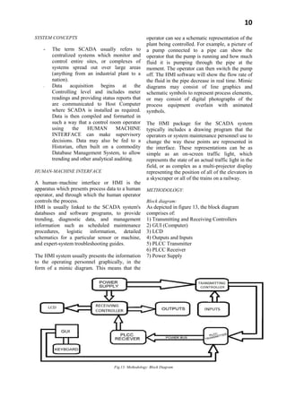 Manufacturing of an insulator through embedded scada using power line carrier communication | PDF