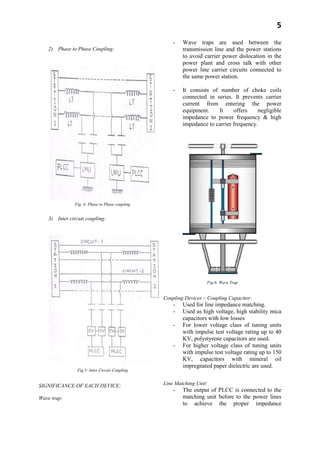 Manufacturing of an insulator through embedded scada using power line ...