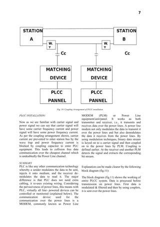 Manufacturing of an insulator through embedded scada using power line ...