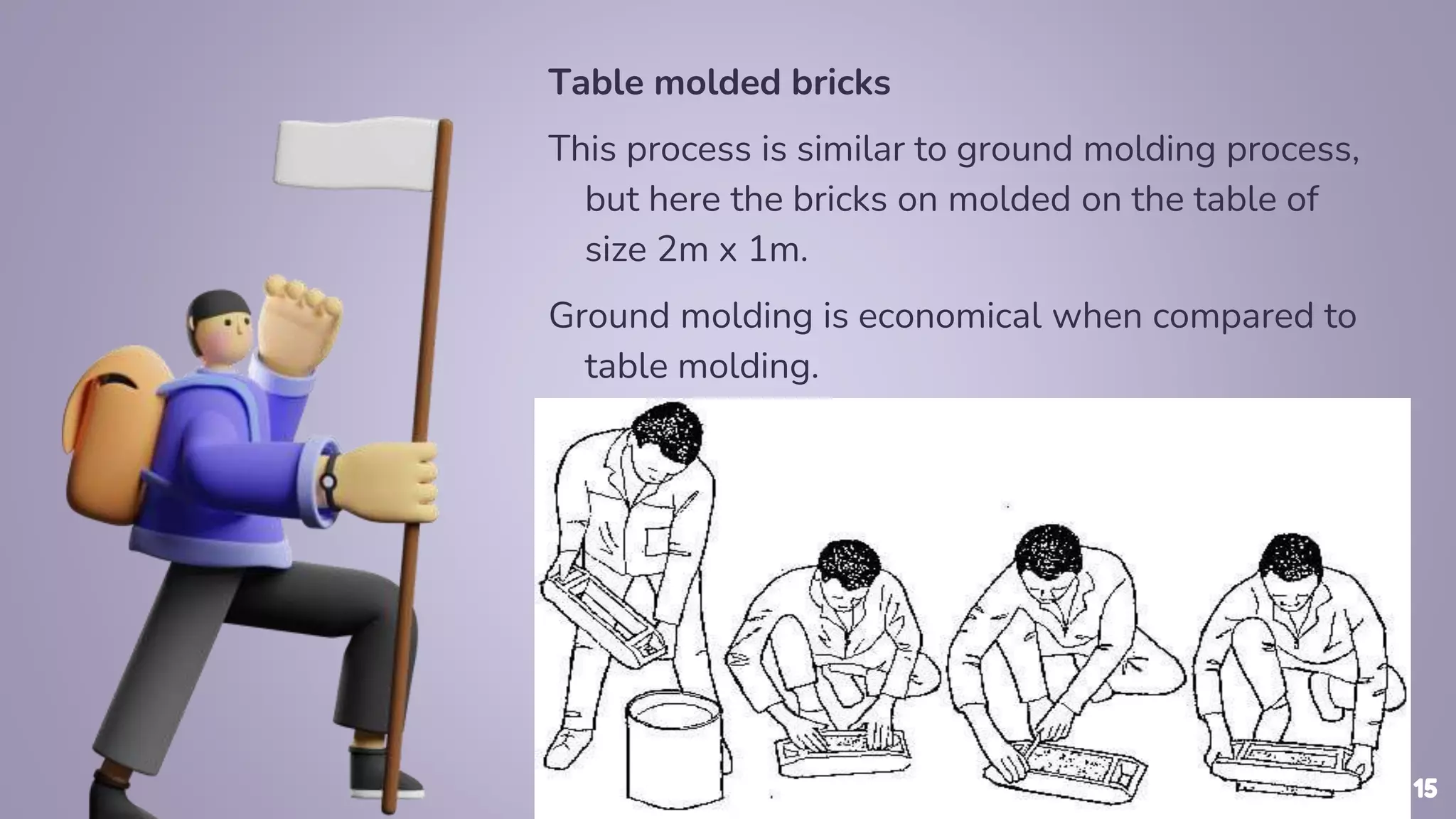 Manufacturing of bricks for masonry construction method and process | PPTX