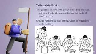 Manufacturing of bricks for masonry construction method and process | PPTX