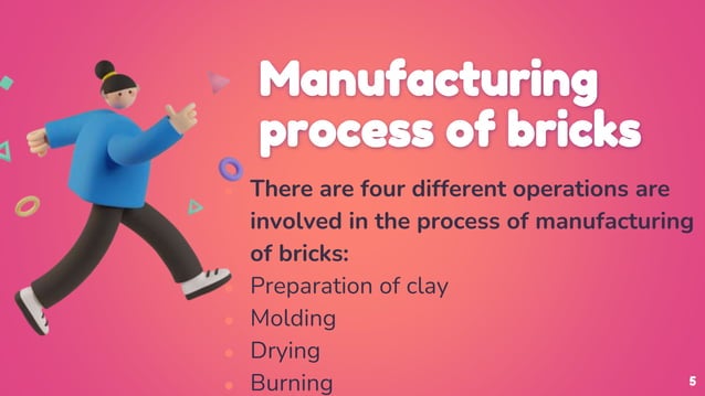 Manufacturing of bricks for masonry construction method and process ...