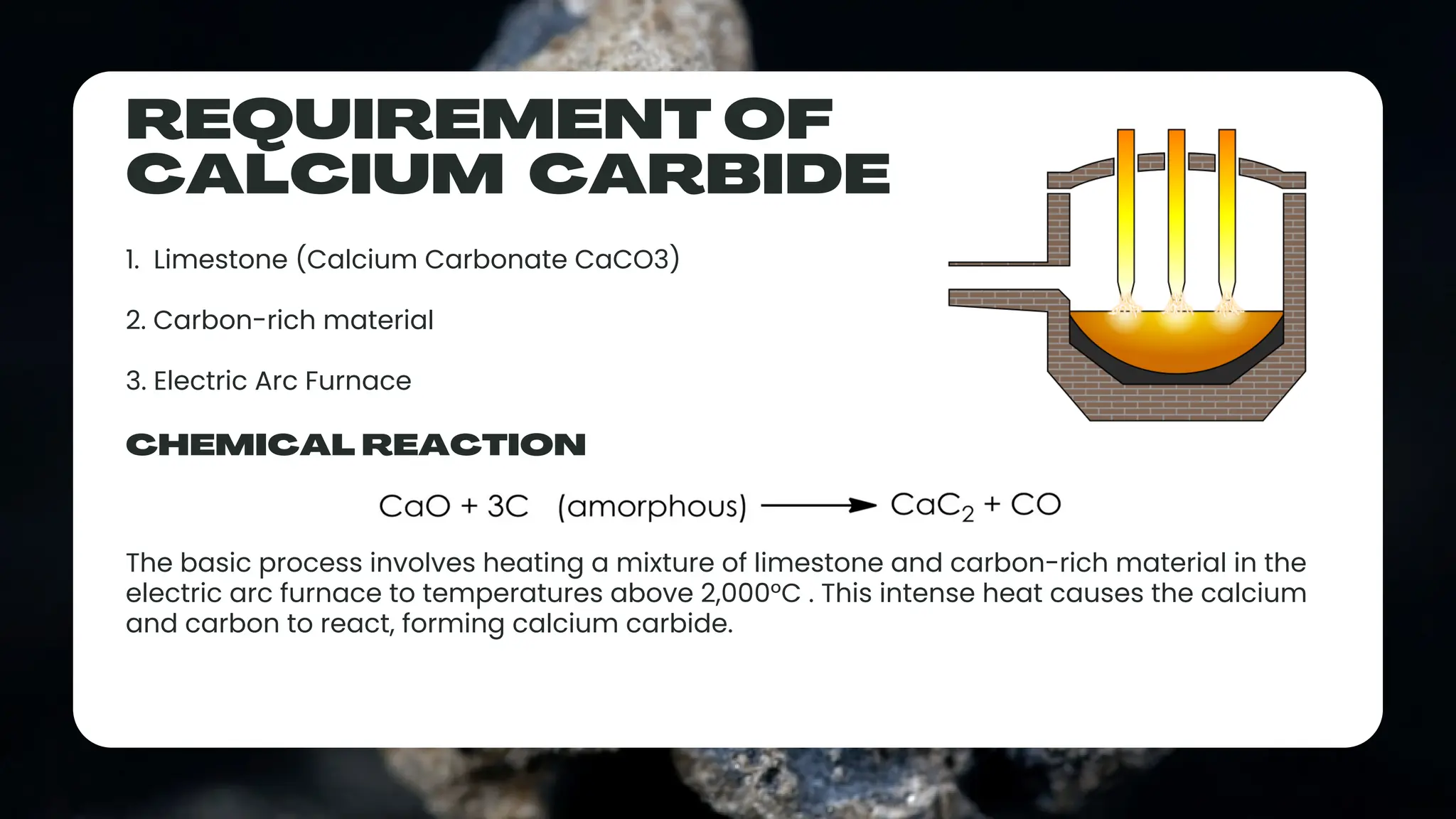 Manufacturing of Calcium Carbide.pdf