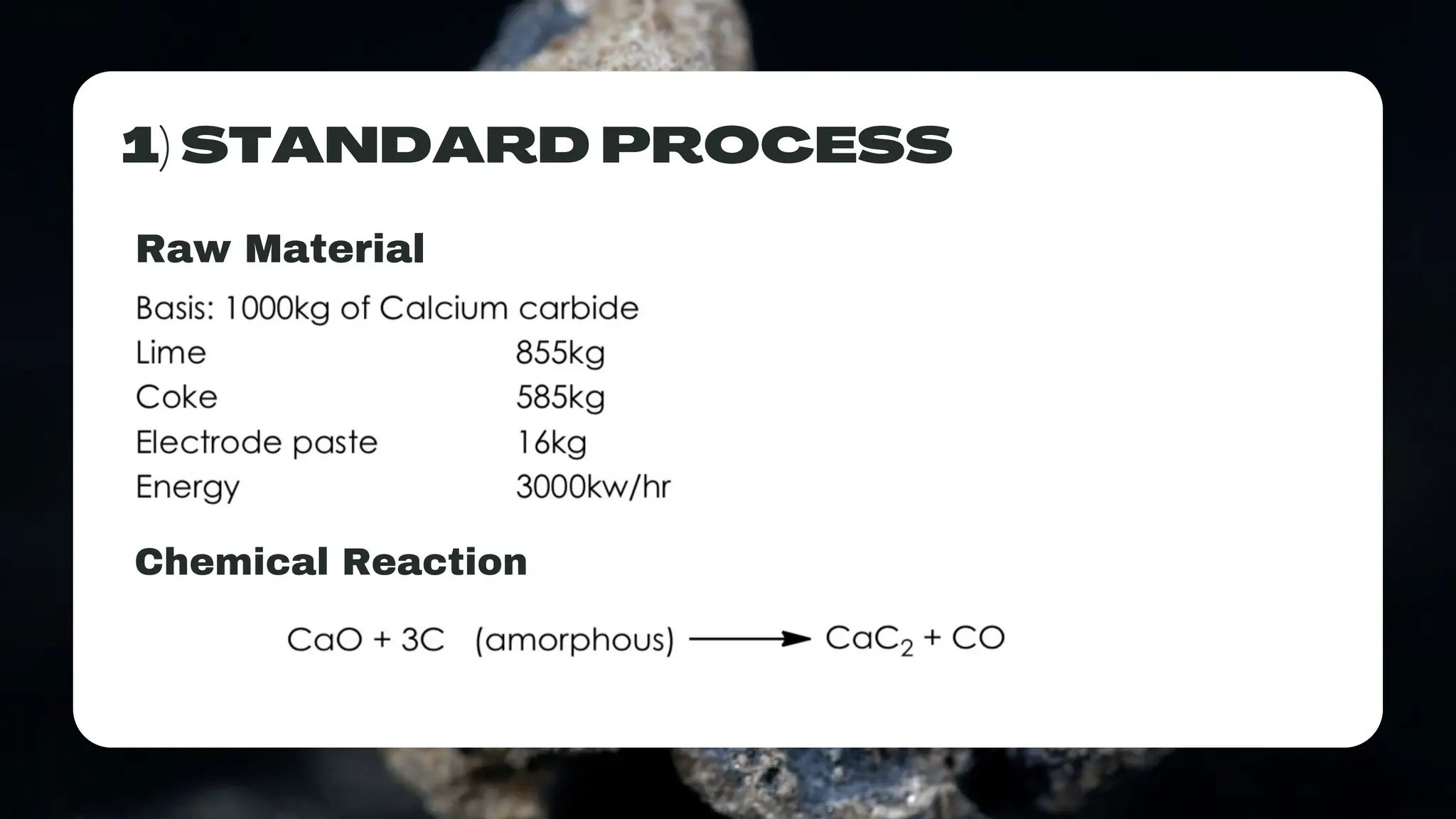 Manufacturing of Calcium Carbide.pdf