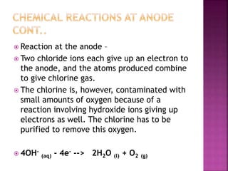 Manufacturing of chlorine using diaphragm cell, membrane cell | PPTX