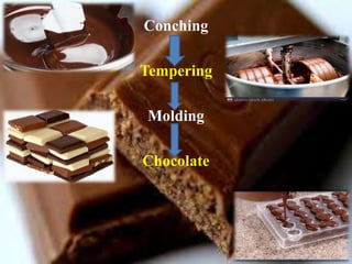 Manufacturing of chocolate Whole Process and its Defects | PPTX