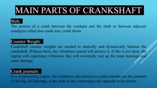 Manufacturing of crankshaft | PPTX