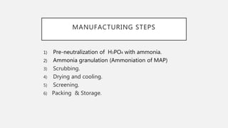 Manufacturing of Di-Ammonium phosphate | PPTX
