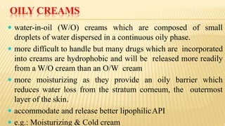 Manufacturing of pharmaceutical dosage forms | PPTX